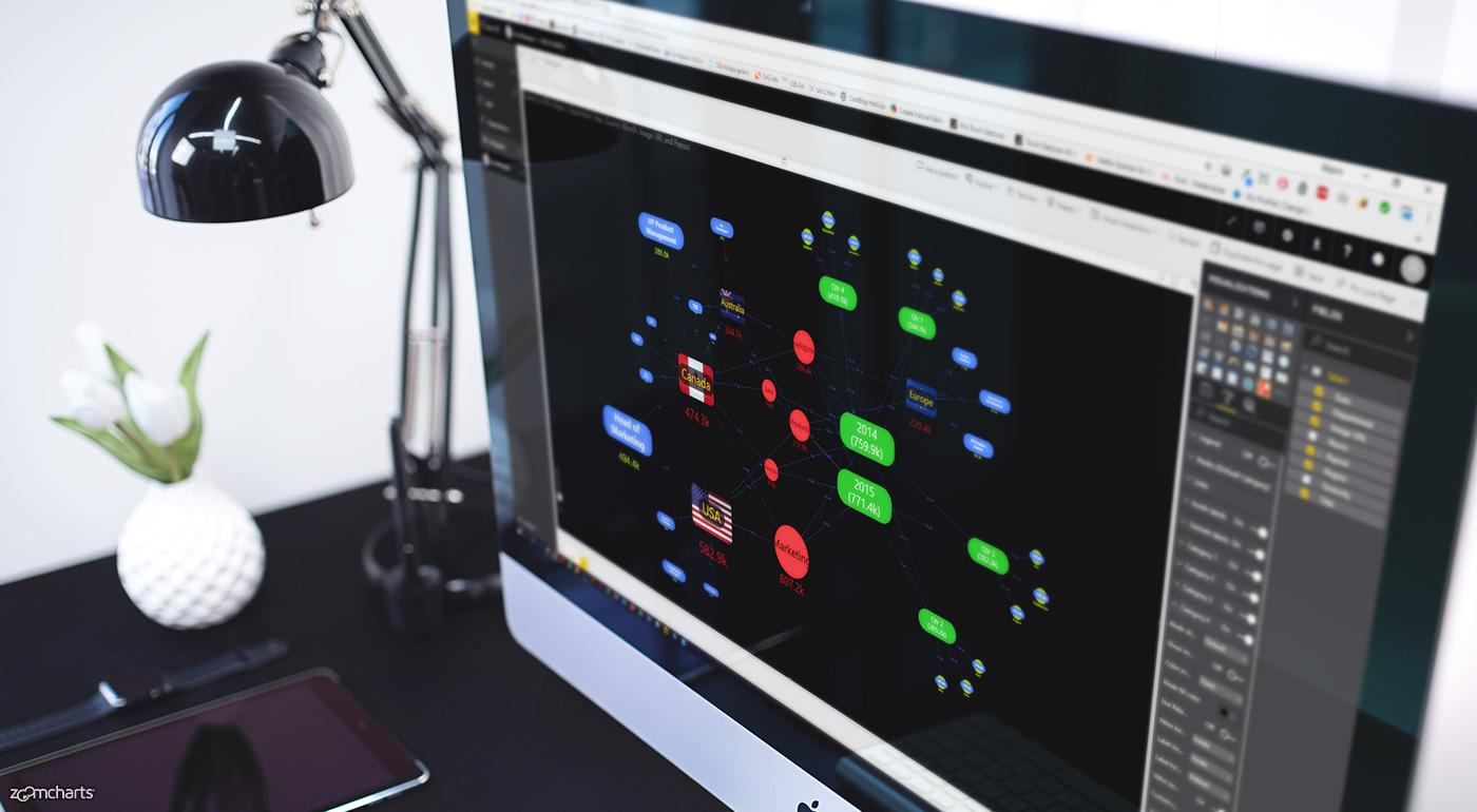 Network Chart Custom Visual for Microsoft Power BI