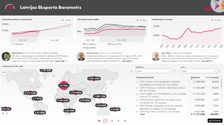 Tips And Tricks For Power BI Map Visualizations ZoomCharts Power BI