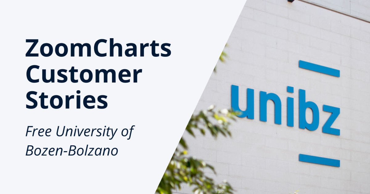 Customer Story: unibz Streamlines Academic Data Analysis With Power BI ...