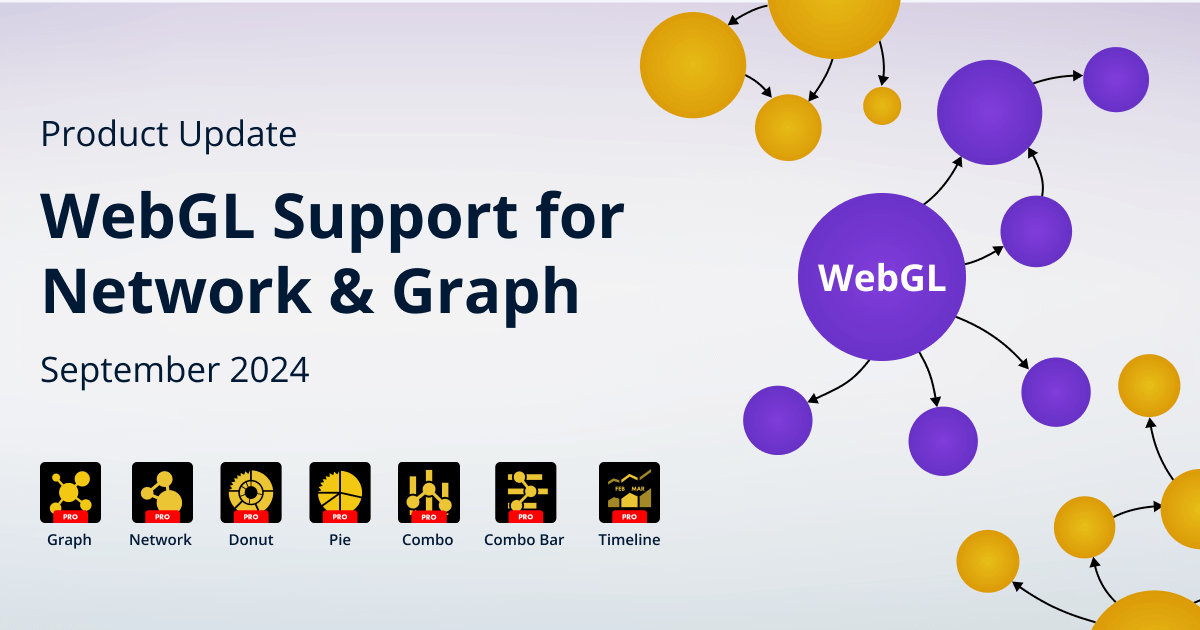 September 2024: New Features & WebGL Support September 2024: New Features & WebGL Support