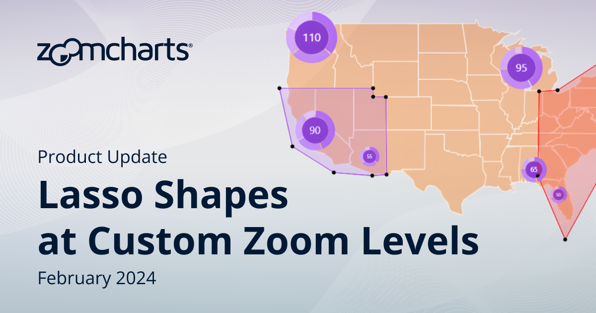 February 2025: What’s New in ZoomCharts Visuals for Power BI