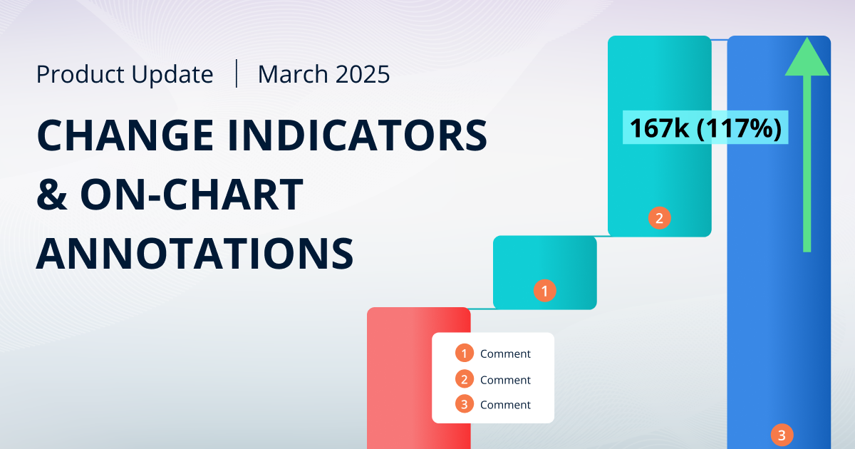 March 2025 Update: Show Difference Between Two Values