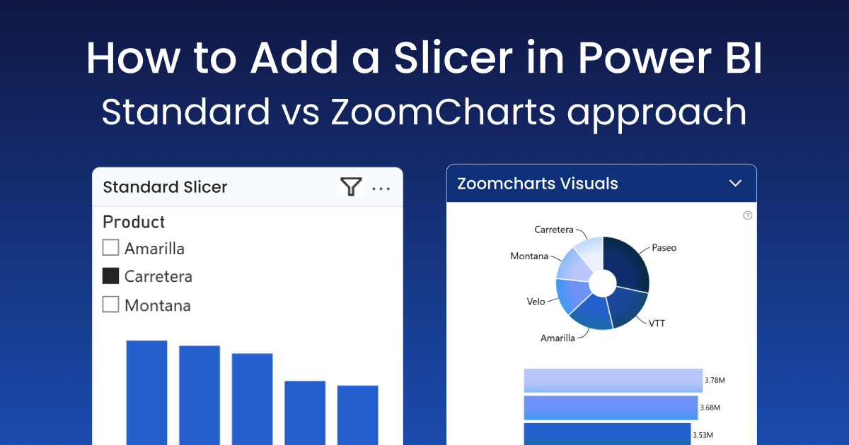 How to Add a Slicer in Power BI: Standard vs ZoomCharts Approach
