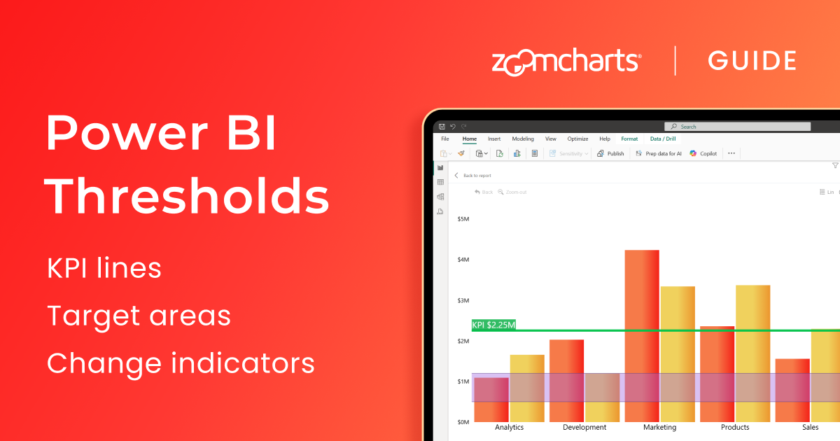 Power BI Reference Lines, Areas, Change Indicators: ZoomCharts ...