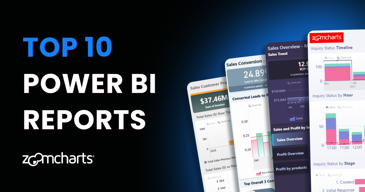 Top 10 Power BI Reports
