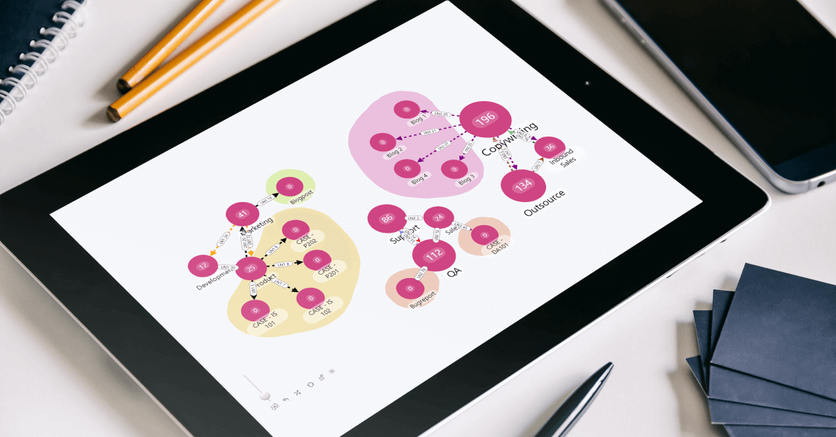 Create a Power BI Org Chart & More with Drill Down Graph PRO
