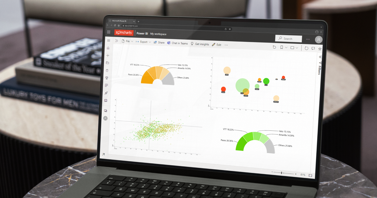 ZoomCharts Receives EU Funding for New Product Development