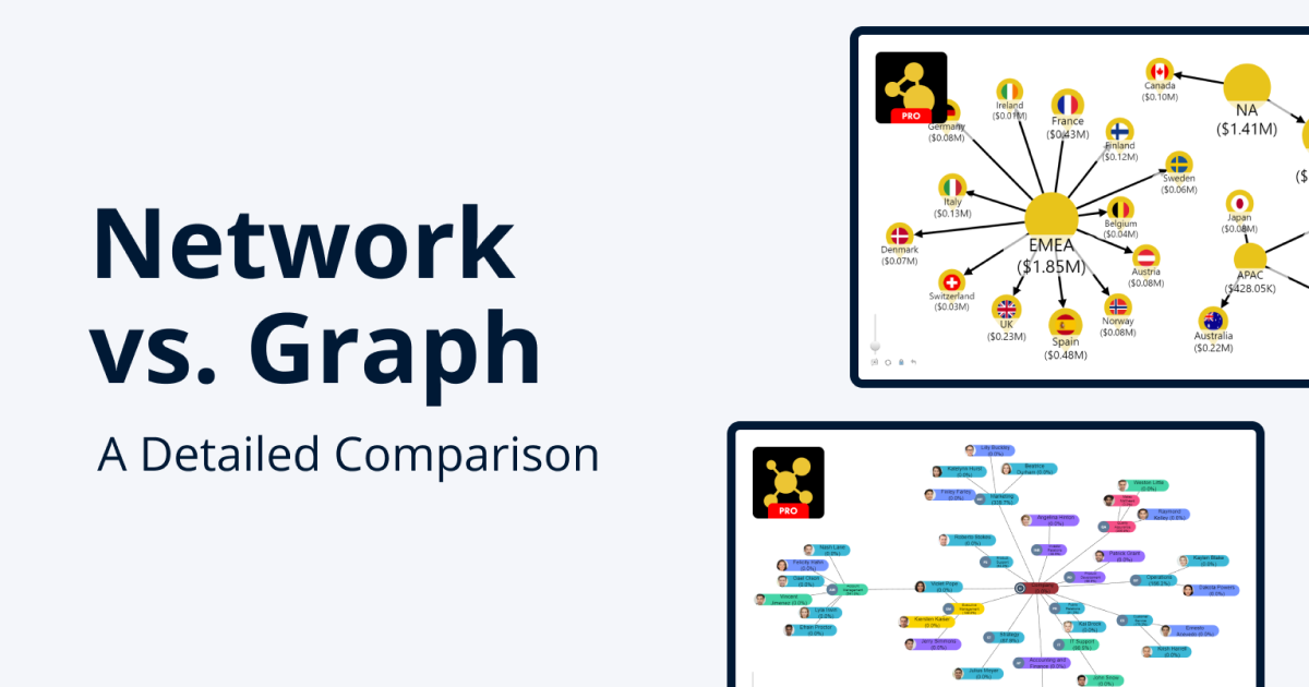 Drill Down Network PRO vs. Graph PRO: A Detailed Comparison