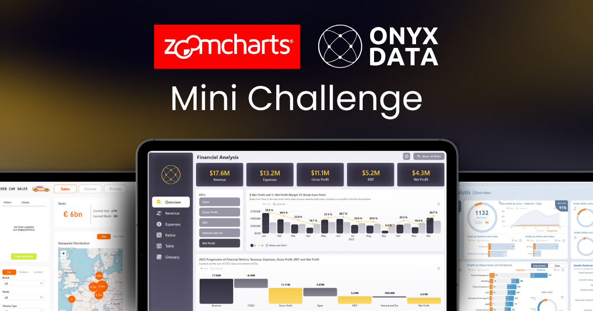 PRO Reports Challenges